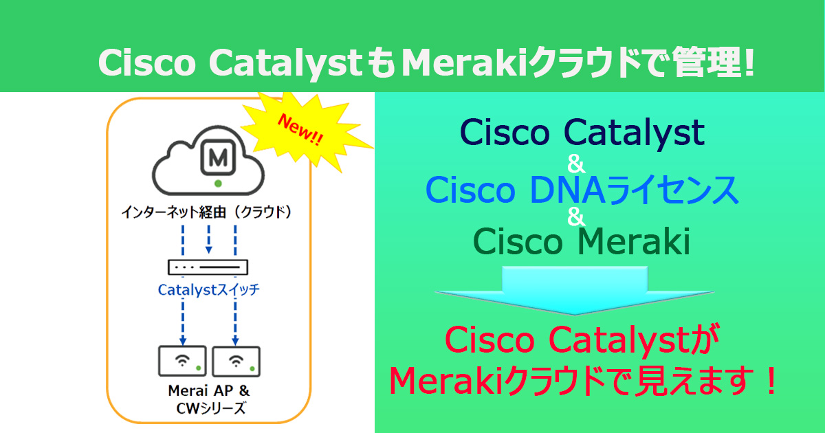 Cisco MerakiクラウドでCisco Catalystスイッチを管理する方法を深堀しました！ | NTTデータ ルウィーブ ...