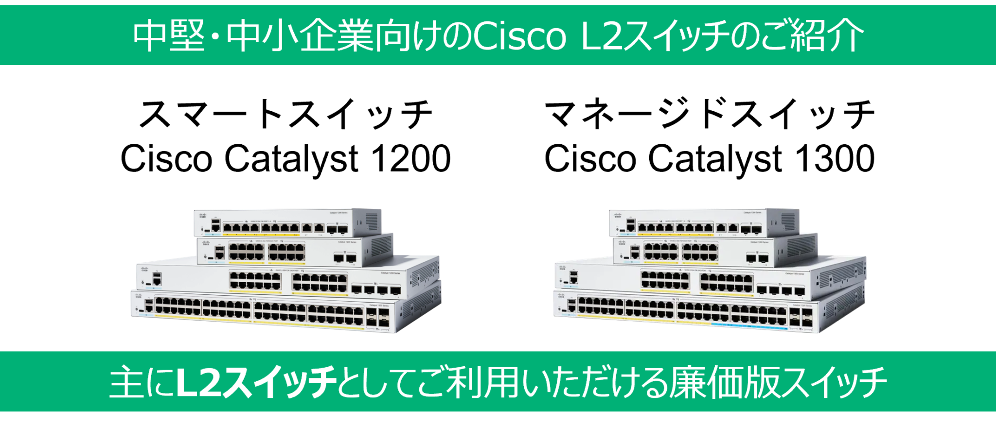 【EOS】Cisco Catalyst 1000 シリーズ スイッチのEOSアナウンスおよび後継機 | NTTデータ ルウィーブ ネットワーク ...
