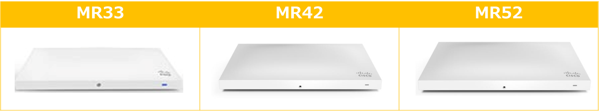 Cisco Meraki MR33、MR42、MR52 サポート終了が1年後に迫っています！ | NTTデータ ルウィーブ ネットワークコンシェルジュ